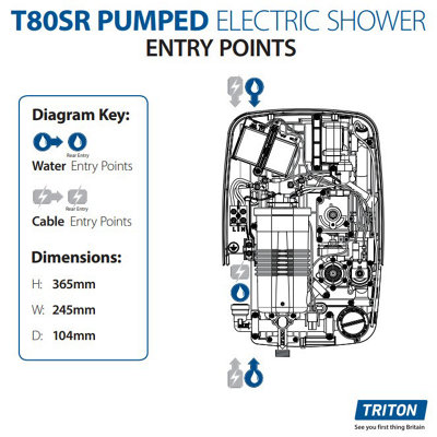 Triton T80si Pumped Tank Fed White Electric Shower Replacement 8.5kW ...