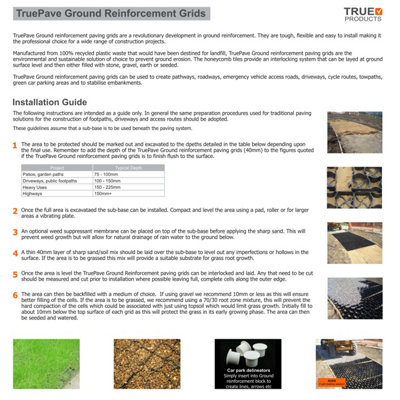 TRUE PRODUCTS TRUEPAVE 10FT X 8FT SHED BASE KIT - 80 INTERLOCKING ...