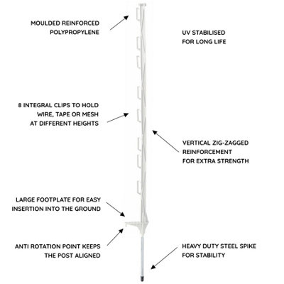 True Products White 4ft/1.2m Heavy Duty Plastic Electric Fence Posts ...