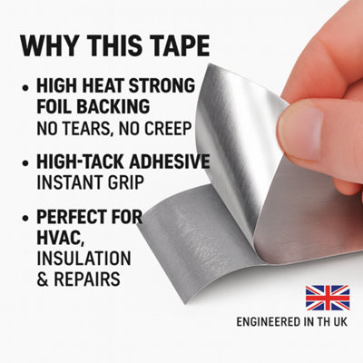 True Strength Aluminium Foil insulating Tape Silver self adhesive ...