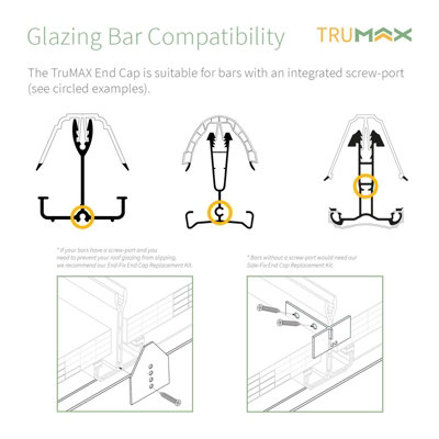 TruMAX Conservatory Glazing Bar End Cap (5 Pack) - White