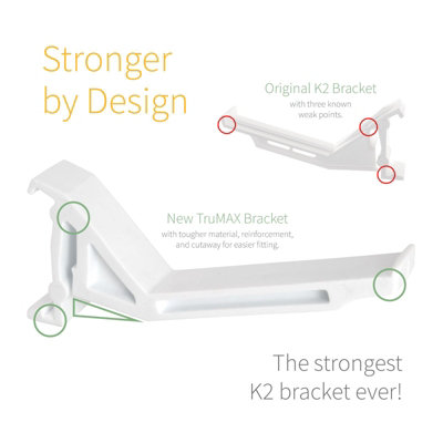 TruMAX K2 Conservatory Gutter Bracket (5 Pack) - White