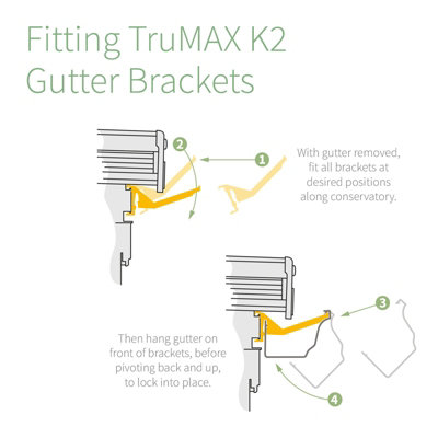 TruMAX K2 Conservatory Gutter Bracket (5 Pack) - White