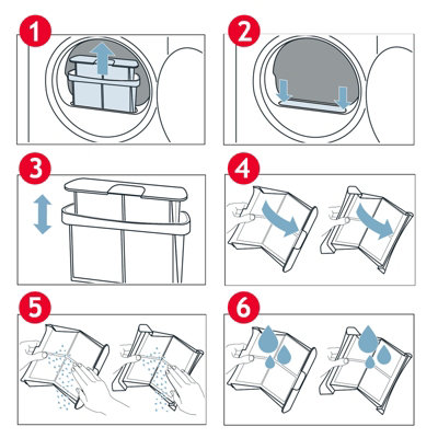 Tumble Dryer Lint Screen Filter for BOSCH WAS WTB WTG WTH WTM WTU WTW