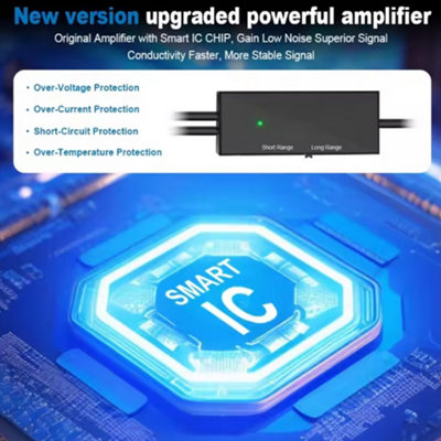 TV AERIAL FREEVIEW INDOOR TV AERIAL WITH 560+ MILES RANGE RECEPTION TV ...