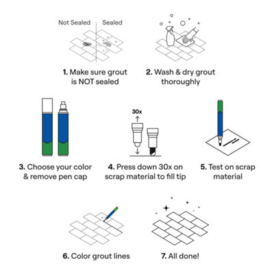 Twin Pack Grout Pen - Designed for restoring tile grout in bathrooms ...