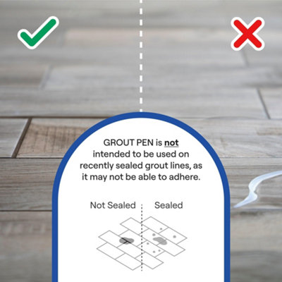 Twin Pack Grout Pen - Designed for restoring tile grout in bathrooms ...