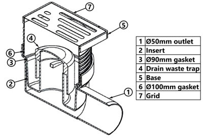 Tycner Regulated Height Side Outlet 100x100mm Floor Ground Waste Drain ...