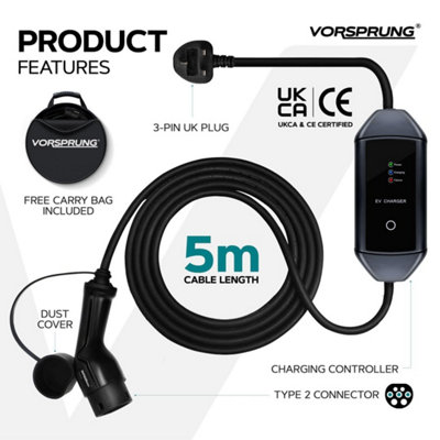 Type 2 Portable EV Charger- 3 pin Plug - 5 Metres - Charge Anywhere ...