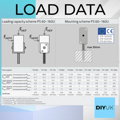 U Shape Post Support Size: 161mm (6.3") SILVER ( Pack of: 6 ) Base ...