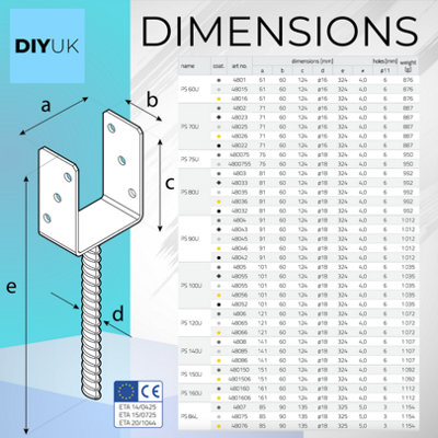 U Shape Post Support Size: 71mm (2.8") BLACK ( Pack of: 6 ) Base ...
