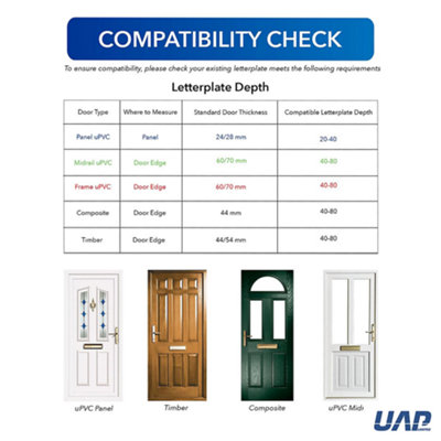 UAP 12" Gold Finish Aluminium Draught Proof Letterbox for Composite and ...