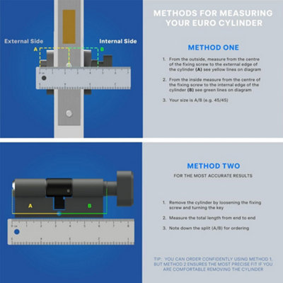 UAP EURO CYLINDER THUMBTURN LOCK - 3 KEYS - SINGLE LOCK CYLINDER, DOOR ...