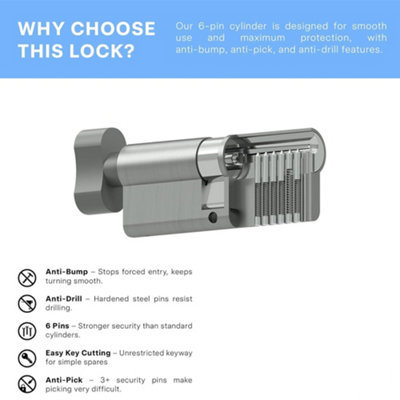 UAP Euro Cylinder Thumbturn Lock - 3 Keys - Single Lock Cylinder, Door ...