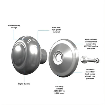 UAP Large 316 Stainless Steel PVD Gold Finish Door Knob 75 x 90mm with ...