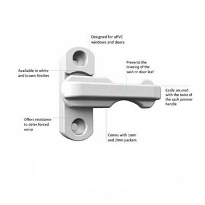 UAP Non-Locking Sash Jammer for uPVC Windows & Doors, Security ...