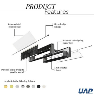 UAP Petit Master 10" White Aluminium Draught Proof Letterbox for uPVC ...