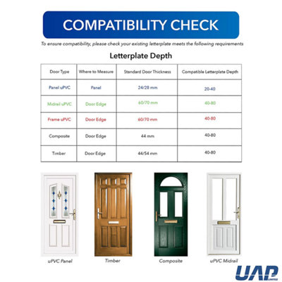 UAP SLIMLINE 12" SILVER FINISH AMLUMINIUM LETTERPLATE- INTERNAL ...