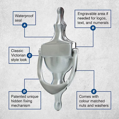 UAP Victorian Urn Door Knocker For Front Door - 6-inch - Fixings ...