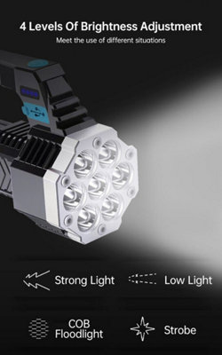 Ultra Bright Handheld LED Torch with COB Side Light & 4 Modes USB ...