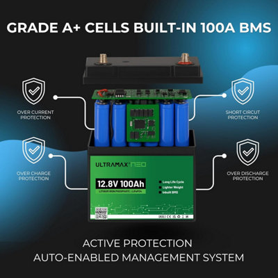 ULTRAMAX NEO 12V 100Ah LiFePO4 Battery 15,000+ Cycles Caravans, Solar ...