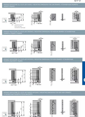 UltraSlim AXIS PRO Soft Close White Kitchen Drawer Box Sides Drawer ...