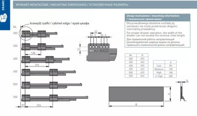 UltraSlim AXIS PRO Soft Close White Kitchen Drawer Box Sides Drawer ...