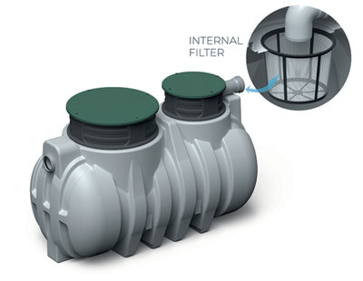 Underground Water Storage Tank Rainwater Harvesting Landscaping ...