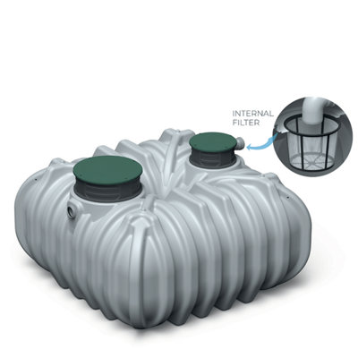 Underground Water Storage Tank Rainwater Harvesting Landscaping ...