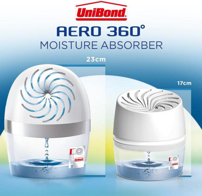 UniBond Aero 360 Moisture Absorber Stylish Model Device