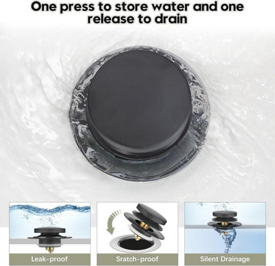 Universal bath plug, pop-up bath drain, replaceable lift-and-turn mechanism