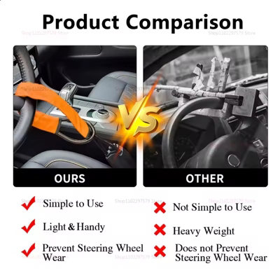Universal Cable Steering Wheel Lock