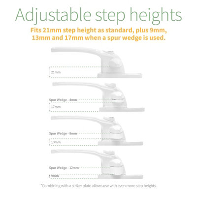 Universal Cockspur Window Handle Kit (3 Pack) - Right, Black/Black