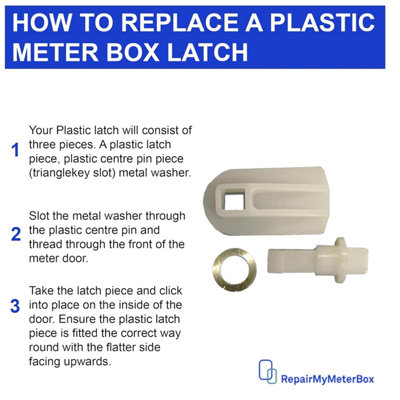 Universal Meter Box Door Repair Kit - Hinges, Latch, and Key Set for ...