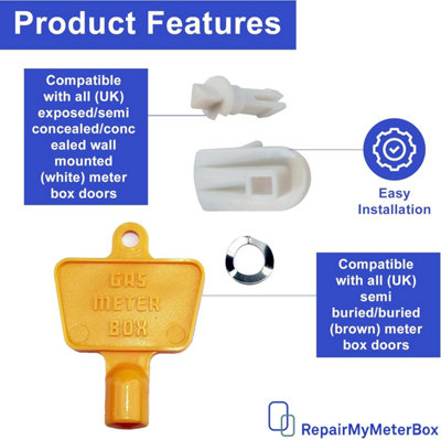 Universal Meter Box Door Repair Kit - Latch and Key Set for Quick and ...