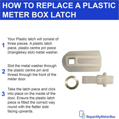 Universal Meter Box Door Repair Kit - Latch and Key Set for Quick and ...