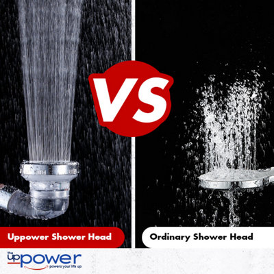 Uppower Shower Head, Ionic Shower Head 3 Modes High Pressure Water ...