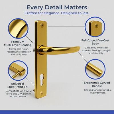 UPVC Door Handle with Built-In Spring Cassette 2