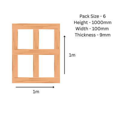 Urban Textures MDF Shaker Wall panelling kit (H)1000mm (W)100mm (T)8mm ...