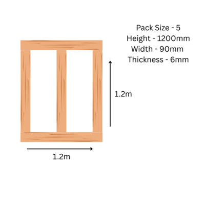 Urban Textures MDF Shaker Wall panelling kit (H)1200mm (W)90mm (T)6mm ...