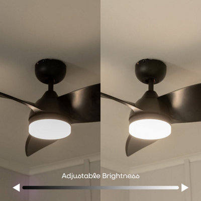 ValueLights 36 Inch Integrated LED Ceiling Fan with Remote Control, 3 ...