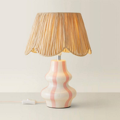 ValueLights Perrie Blush Pink Ceramic Pin Stripe Bedside Table Lamp ...