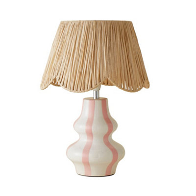 ValueLights Perrie Blush Pink Ceramic Pin Stripe Bedside Table Lamp ...