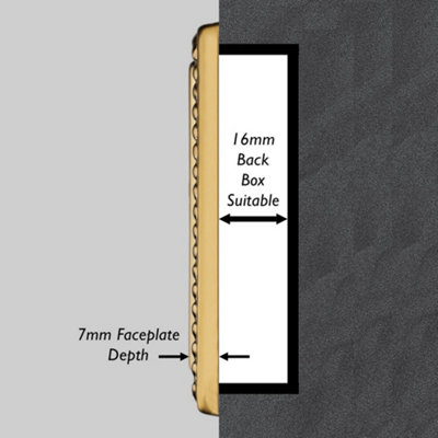 Varilight Single Rocker Light Switch 2-Way - Classic Georgian Brass ...