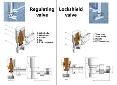 VarioTerm Straight Version with Copper (Cu) Connectors Elegant Antique ...