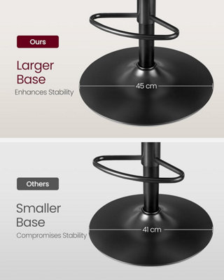 VASAGLE Bar Stools Set of 2, Breakfast Stool Chairs Height Adjustable ...