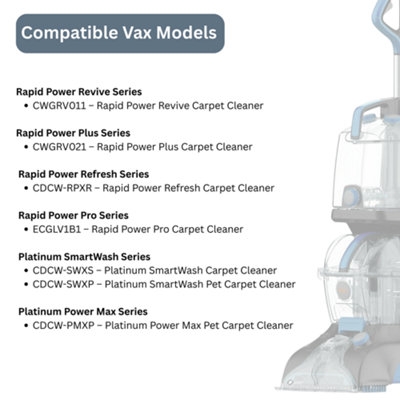 Vax Wash Tool Antimicrobial SpotWash Upholstery 2in1 Rapid Power ...
