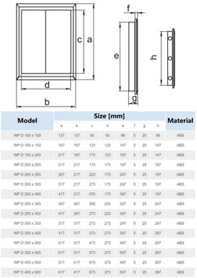 Vents 300x500mm Durable Inspection Panels Access Door White Wall Hatch ...