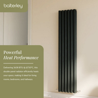 Vertical Double Panel Radiator - 1800mm x 354mm - 3638 BTU - Anthracite ...