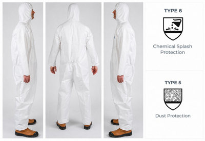 Vi-Guard Disposable Coverall Carton of 20pcs - MICROPOROUS Type 5 & 6